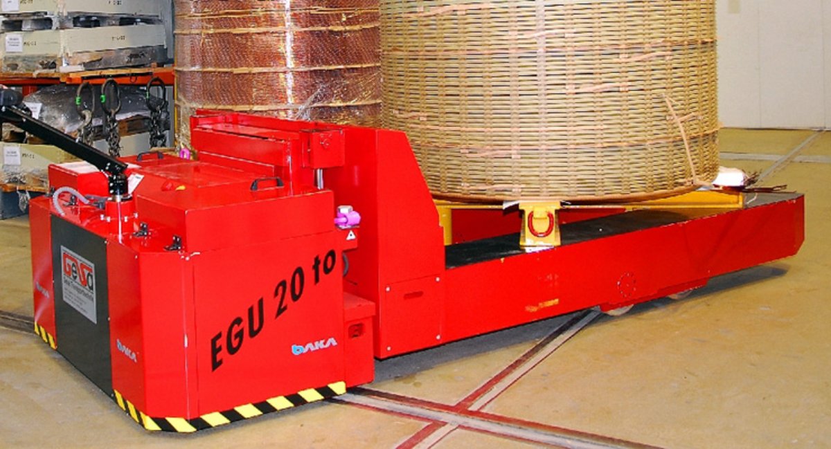 ATECH GmbH | Antriebstechnik | | References